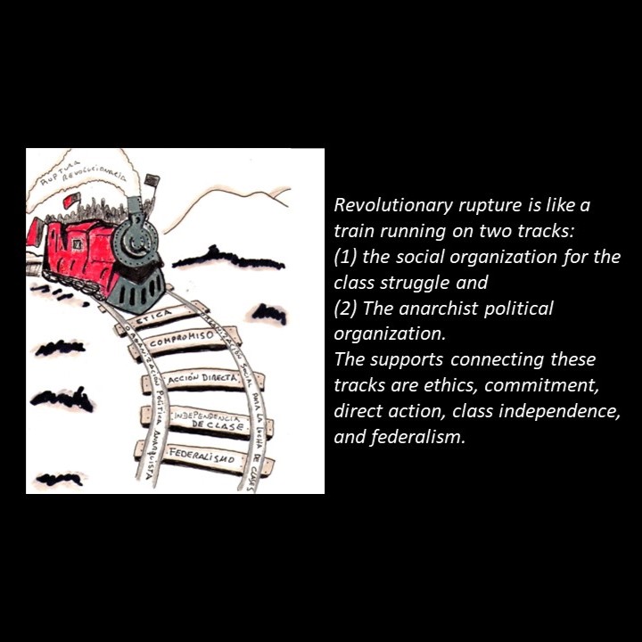 The TRAIN Model – CES